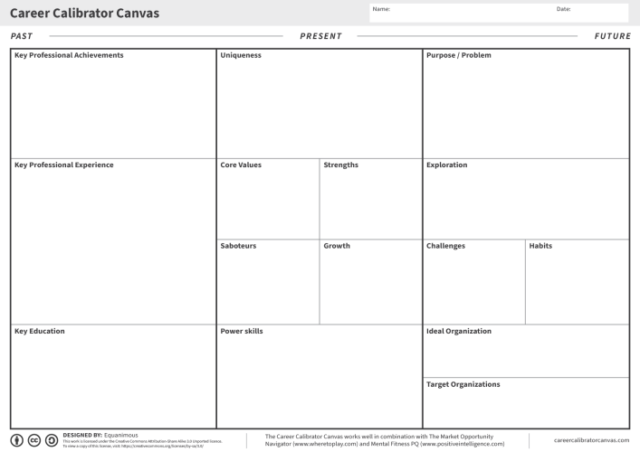 Download Canvas - Career Calibrator Canvas